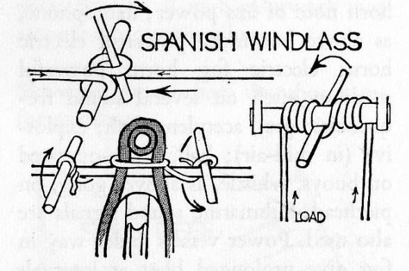 The Spanish Windlass | The Ultralight Hiker